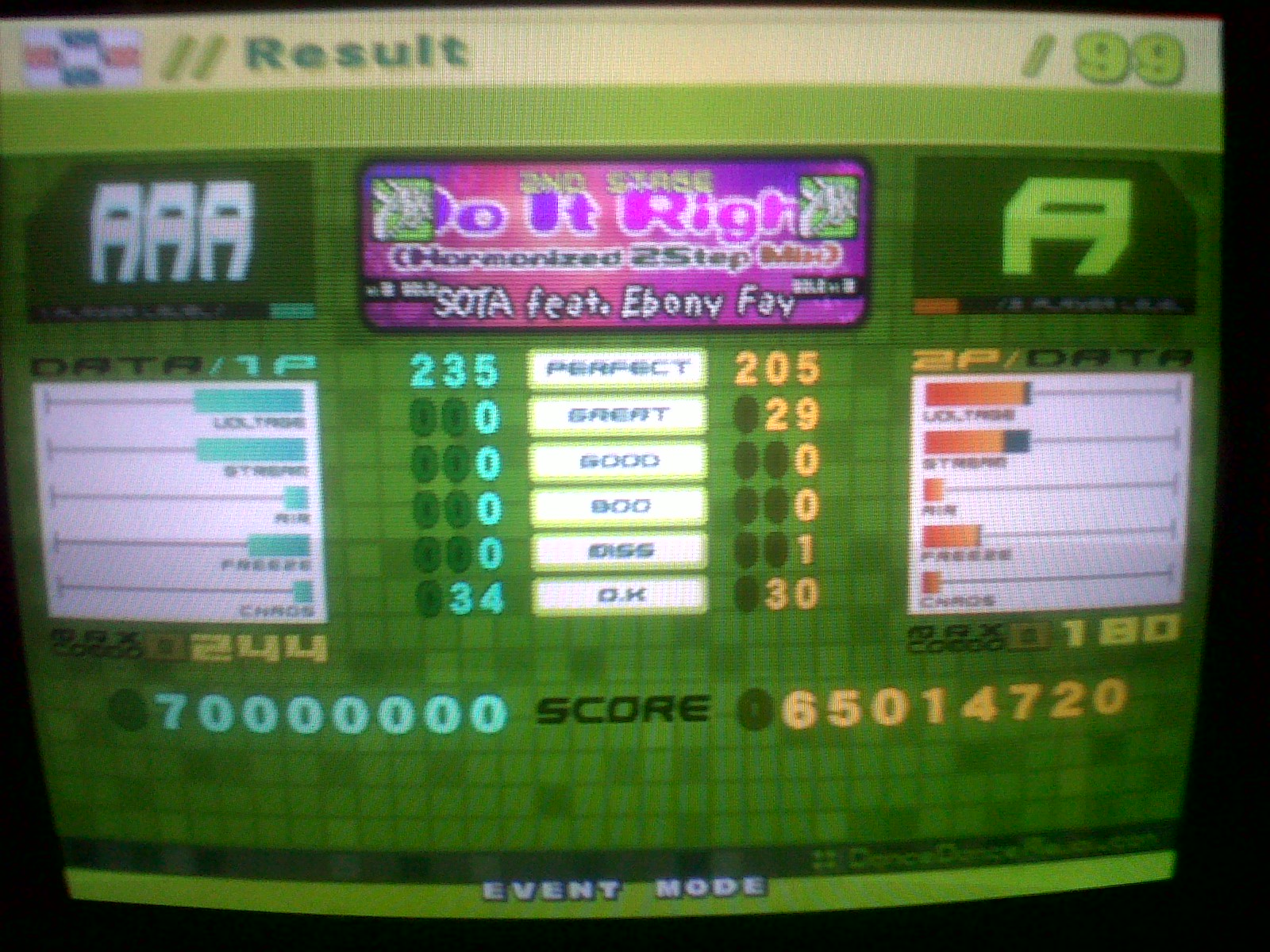 Do It Right Harmonized 2Step Mix AAA jpg Score Tracker Evidence Do It Right Harmonized 2Step Mix AAA jpg Score Tracker Evidence
